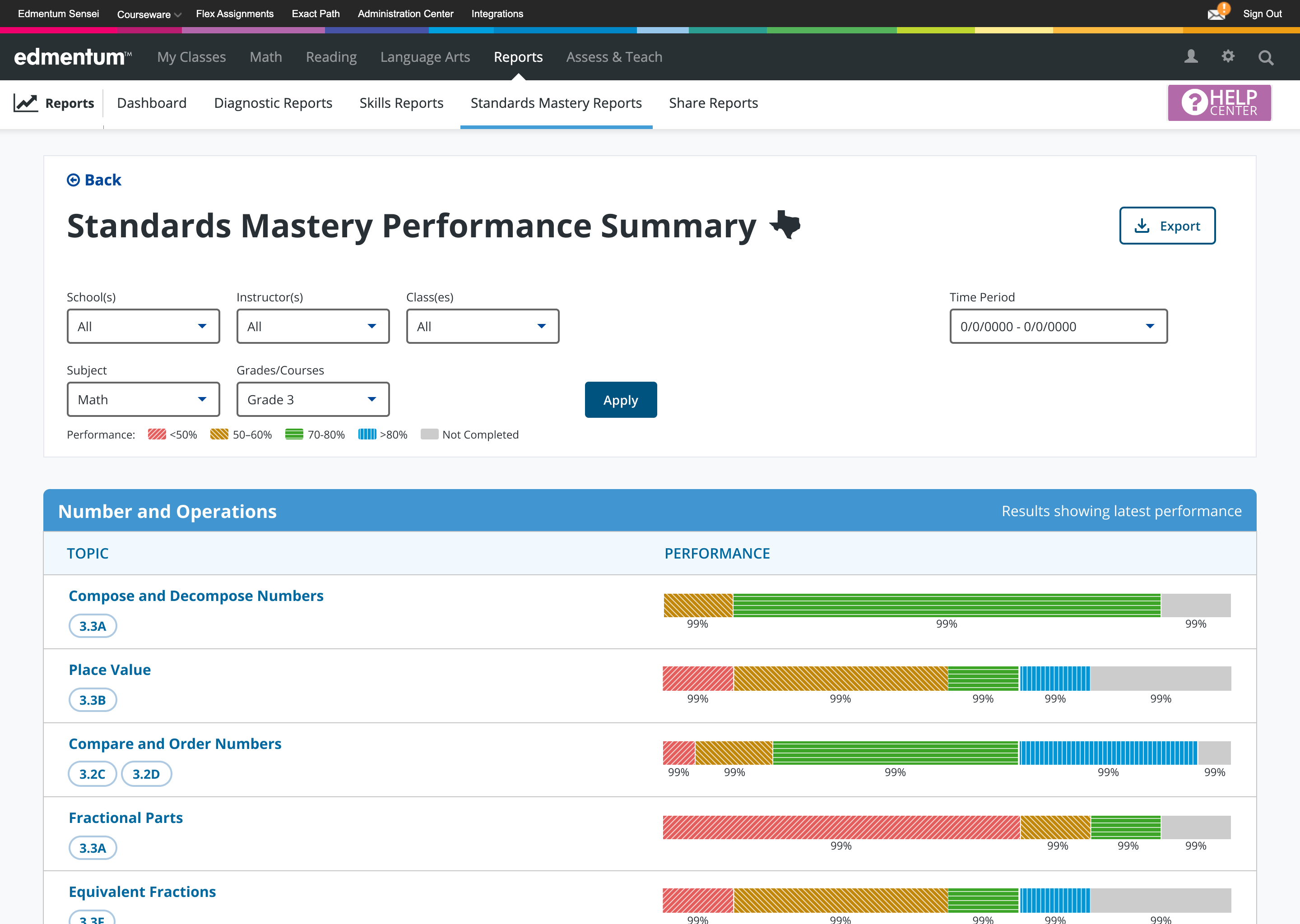 Product Releases | Edmentum