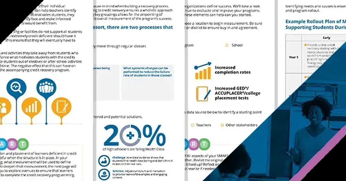 Credit Recovery Workbook | Edmentum