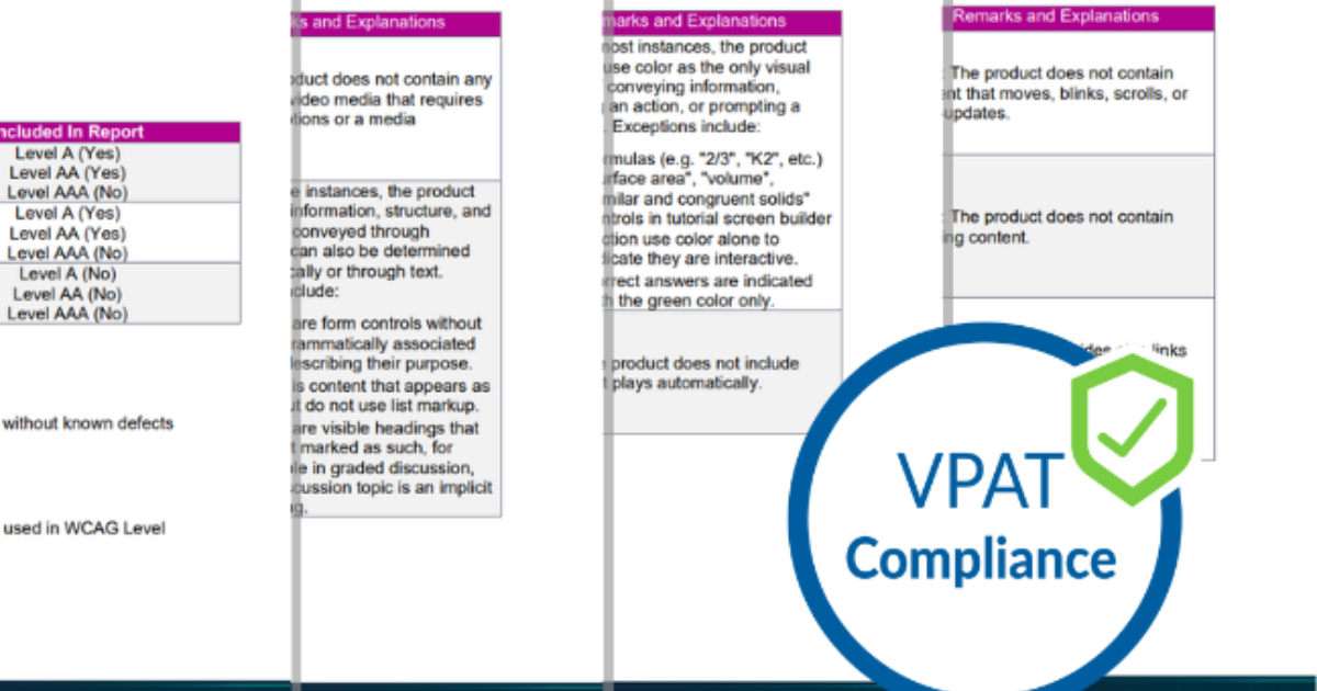 Courseware VPAT | Edmentum