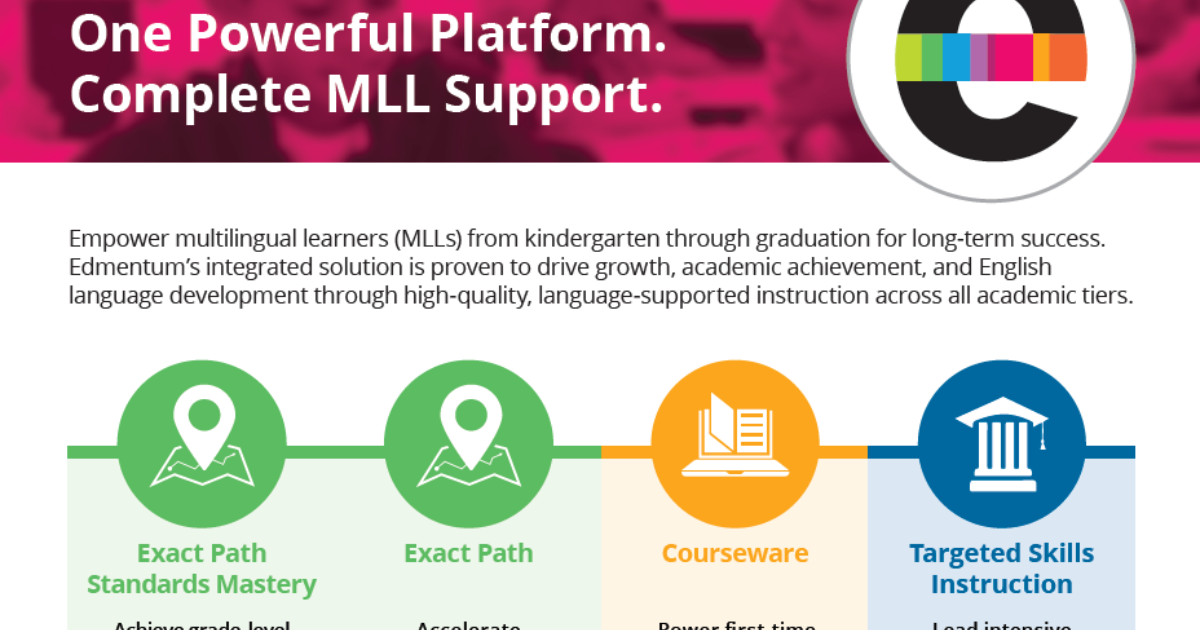 Empower English Language Learners | Edmentum