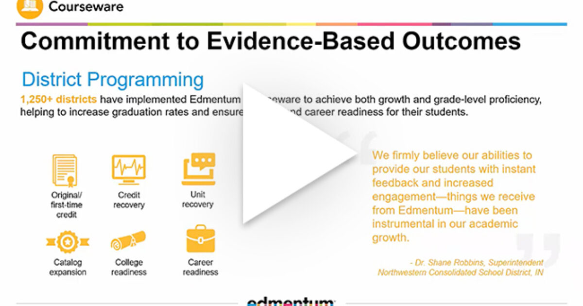 Courseware 101 for Administrators | Edmentum