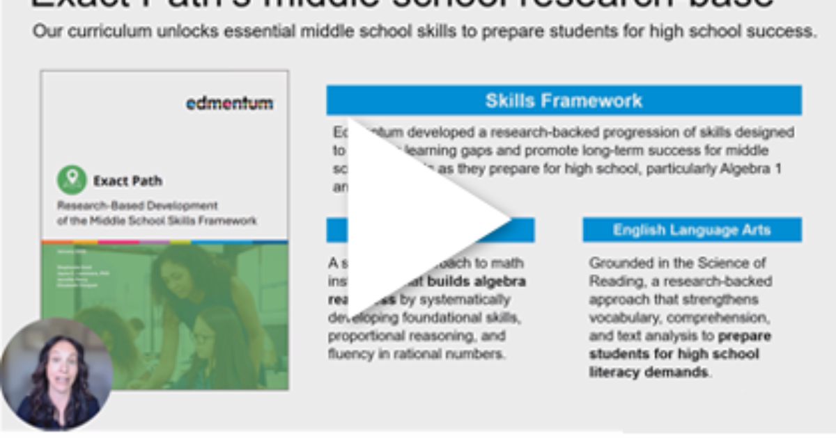 Algebra 1 and English 9 Readiness: Close the Middle School… | Edmentum