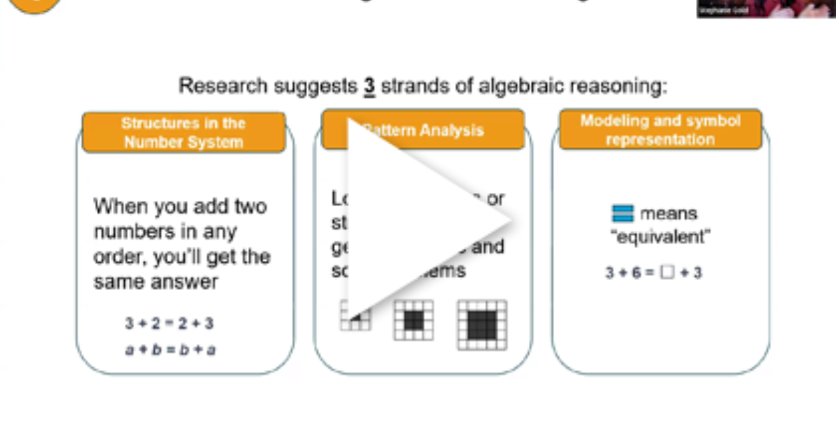 5 Ways to Support Students' Transition into Algebra I | Edmentum 5 Ways to Support Students' Transition into Algebra I | Edmentum