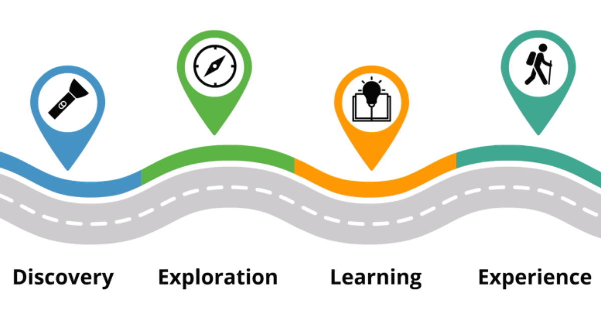 Edmentum Reimagines Career and Technical Education to… | Edmentum