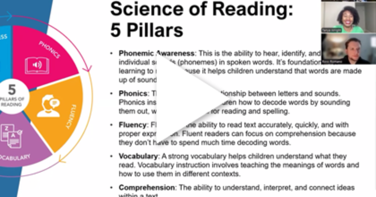 Intentionally Bringing the Science of Reading to Early… | Edmentum