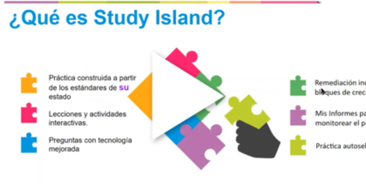 Study Island Para Padres de Familia | Edmentum