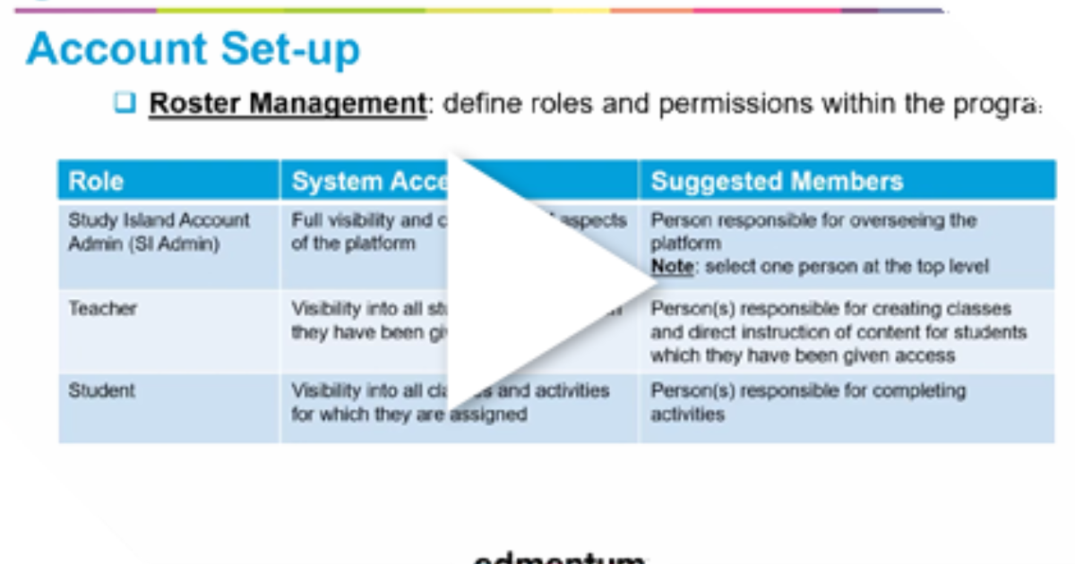 Study Island: A Guided Tour to Getting Started | Edmentum