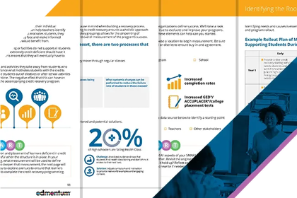 Credit Recovery Toolkit | Edmentum