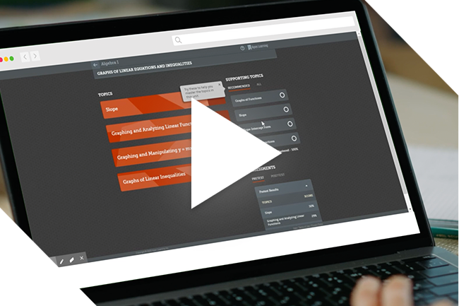 Tutorials Overview | Edmentum