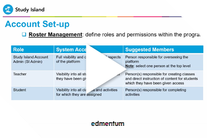 Getting Started with Study Island | Edmentum
