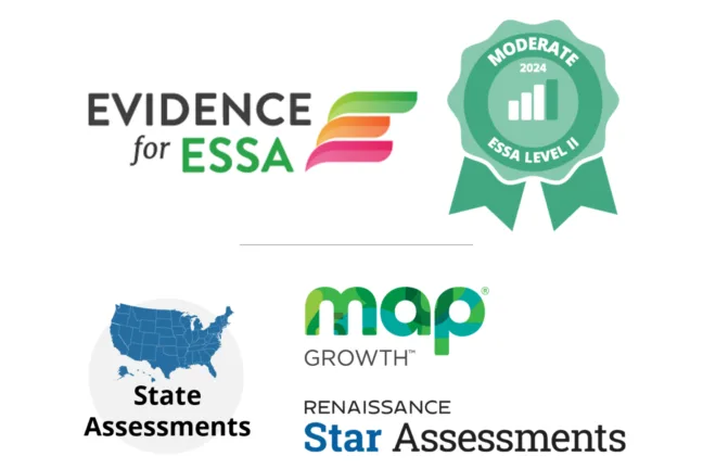 4 Reasons to Choose Exact Path | Edmentum