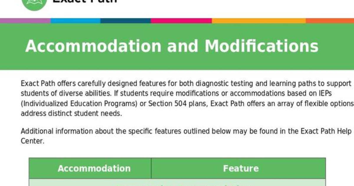 Exact Path Accommodations and Modifications | Edmentum