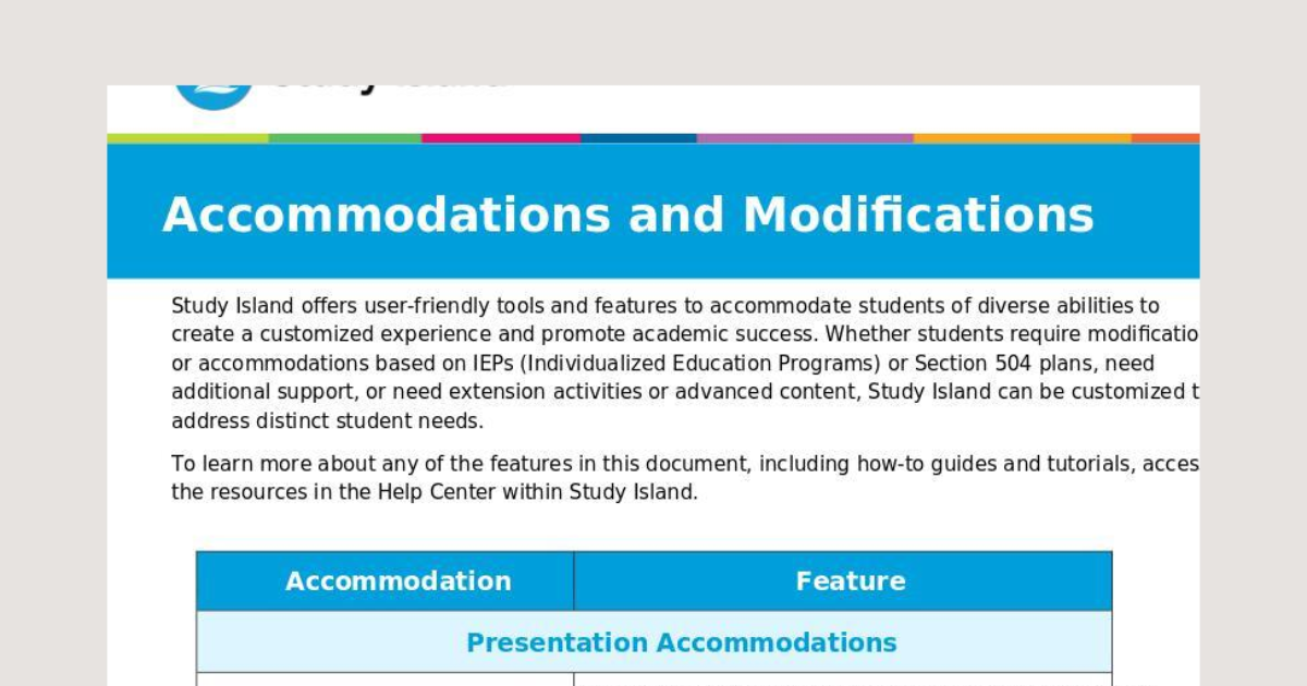 Study Island Accommodations and Modifications | Edmentum