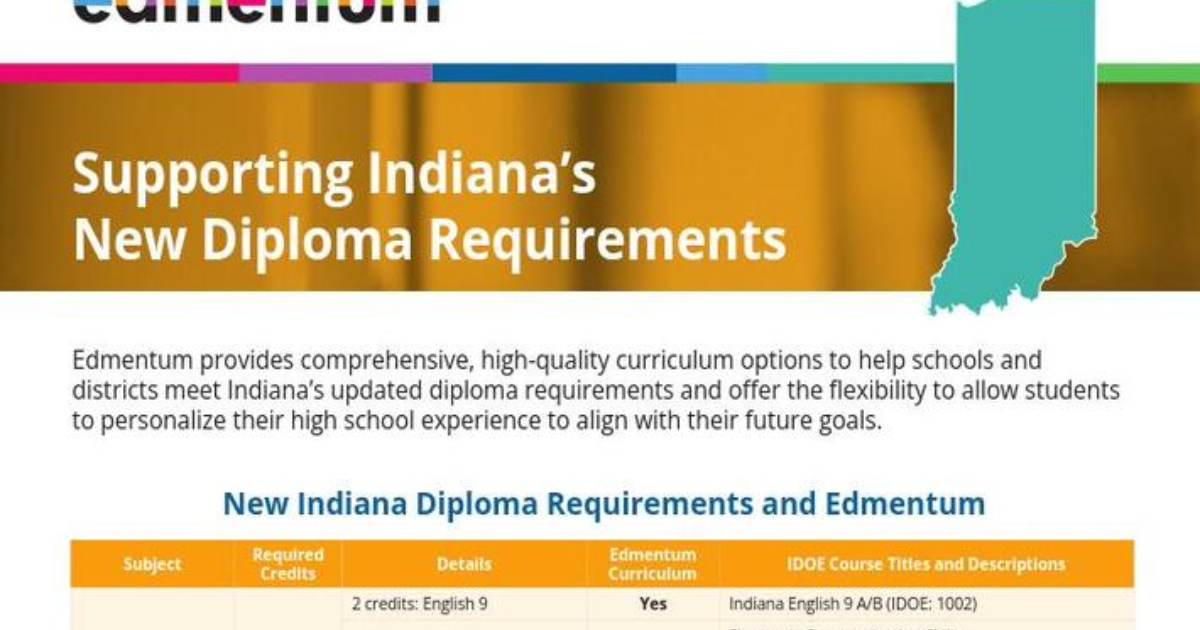 Supporting Indiana's New Diploma Requirements | Edmentum