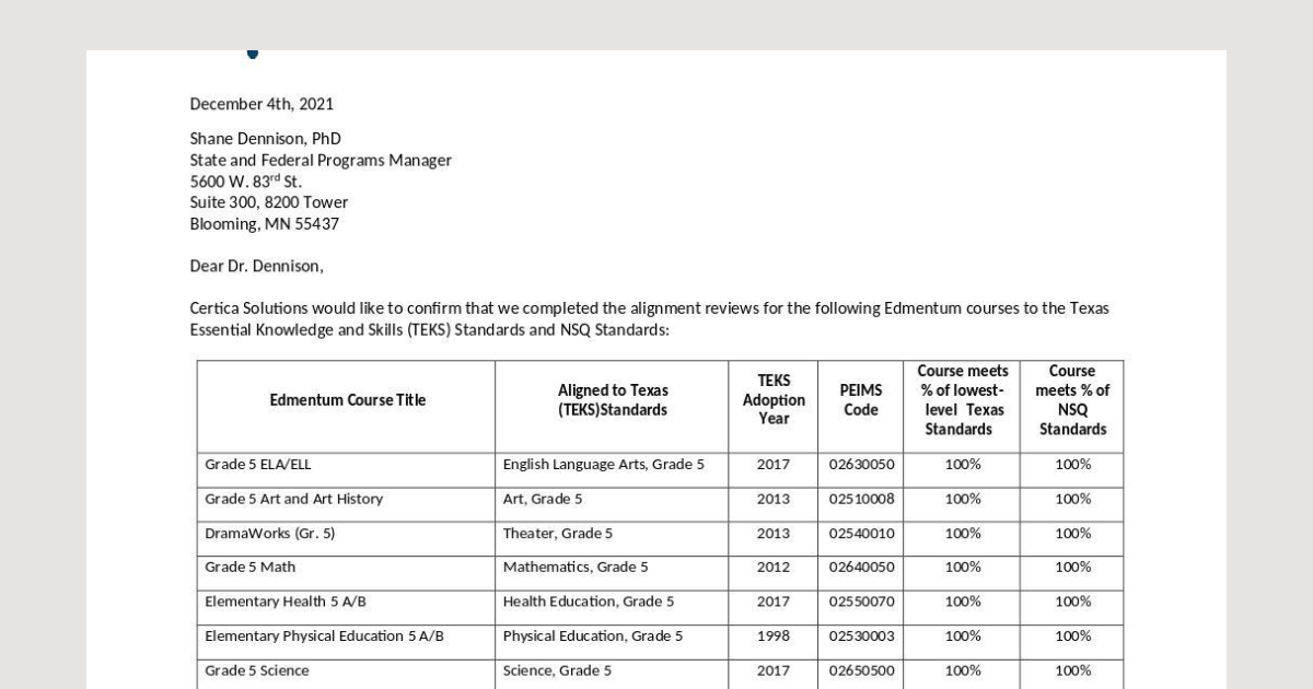 Certica Solutions NSQ Review Summary - Courseware | Edmentum