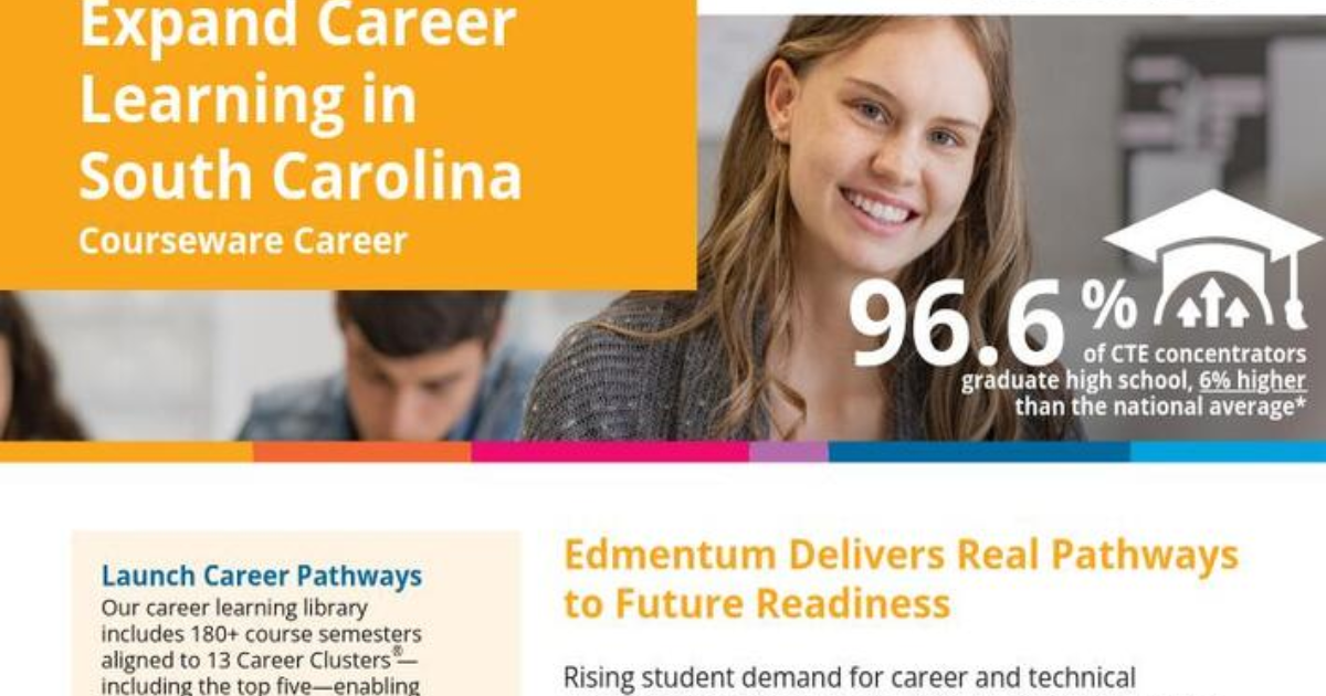 Prepare South Carolina Students for College and Careers… | Edmentum