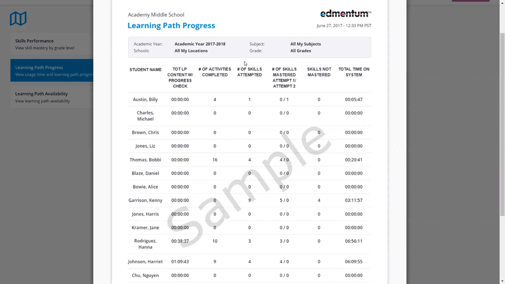 Learning Path Progress Reports in Exact Path | Edmentum