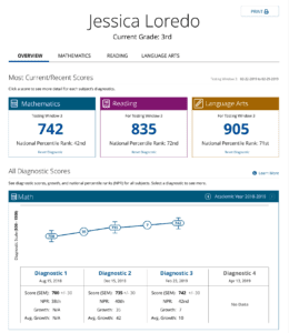 Flexible Learning with Exact Path | Edmentum