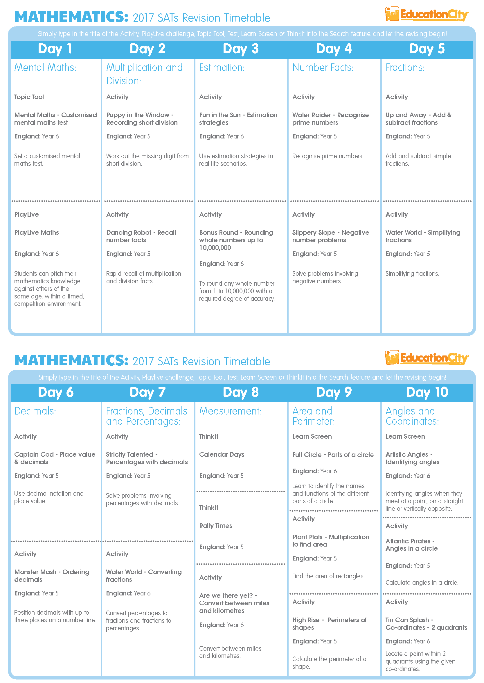 FREE Revision Timetable For The Maths 2017 SATs EducationCity FREE Revision Timetable For The Maths 2017 SATs EducationCity