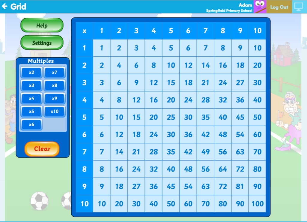 How to Teach Multiplication in 5 Easy Steps - EducationCity